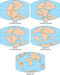 Geology | It's a natural universe
